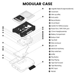 Reshow Portable Walkman Cassette Tape Player with Built-in Speaker and